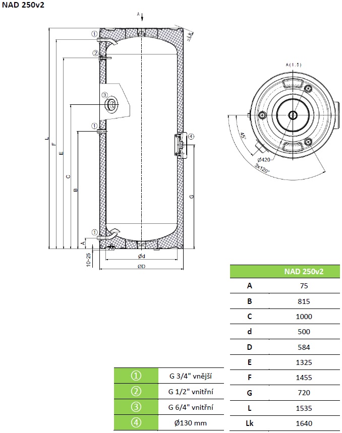 Dražice NAD 250 v2 Akumulační nádrž | TOPENILEVNE.CZ